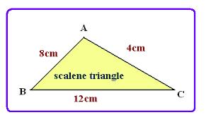 Triangle Tracker